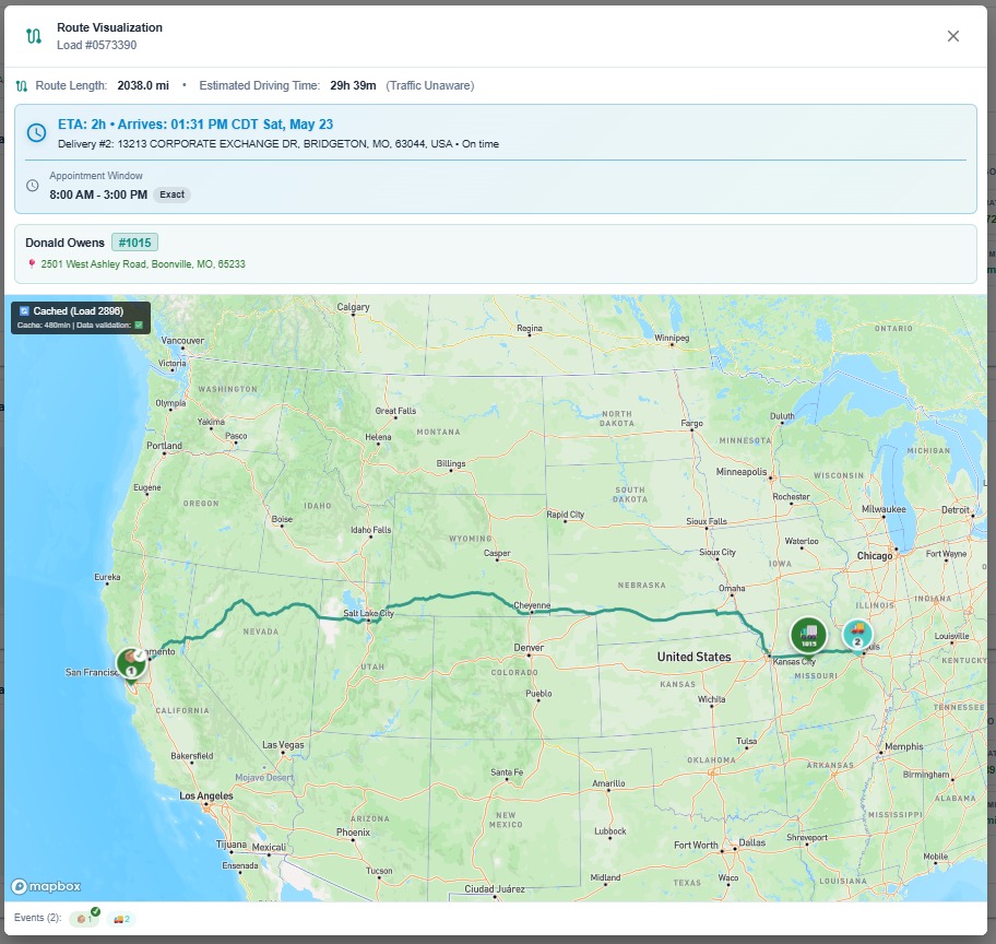 TMS FOR MODERN CARRIERS